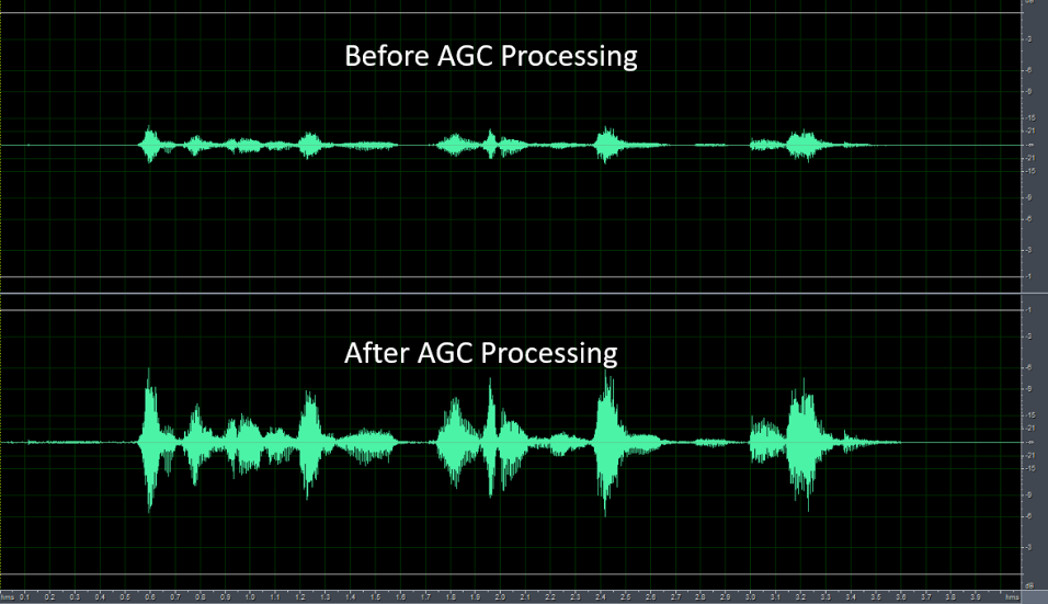 102 Design Overview — Mediaprocessingsoftwaredevelopmentreference