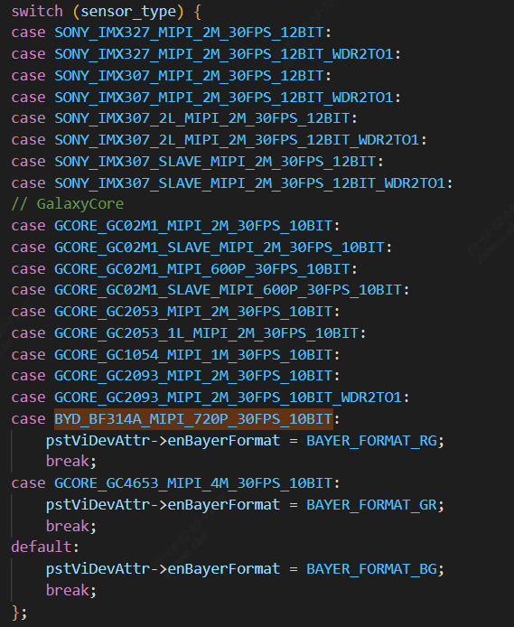 5 Image Output Debugging Alios Quickstart — Sensordebuggingguide Master Documentation 8023