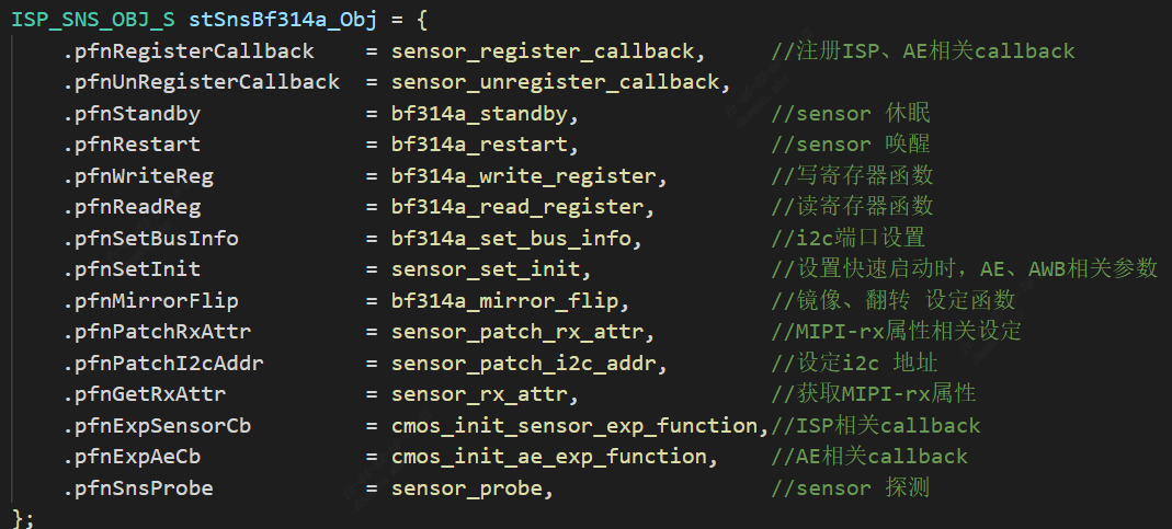 5 Image Output Debugging Alios Quickstart — Sensordebuggingguide