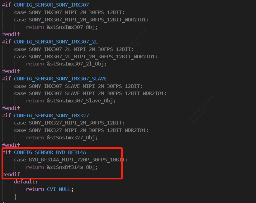 4. Image Output Debugging( Linux is not a quick starter ...