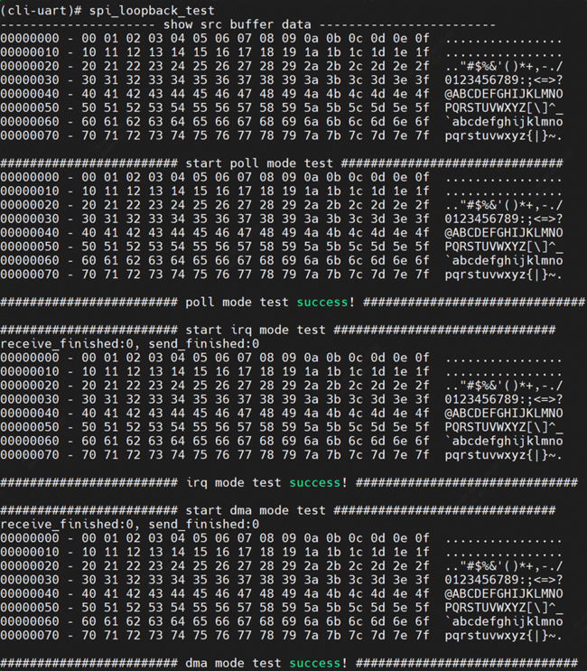 7. SPI操作指南 — AliOS_Peripheral_Application_User_Guide master 文档