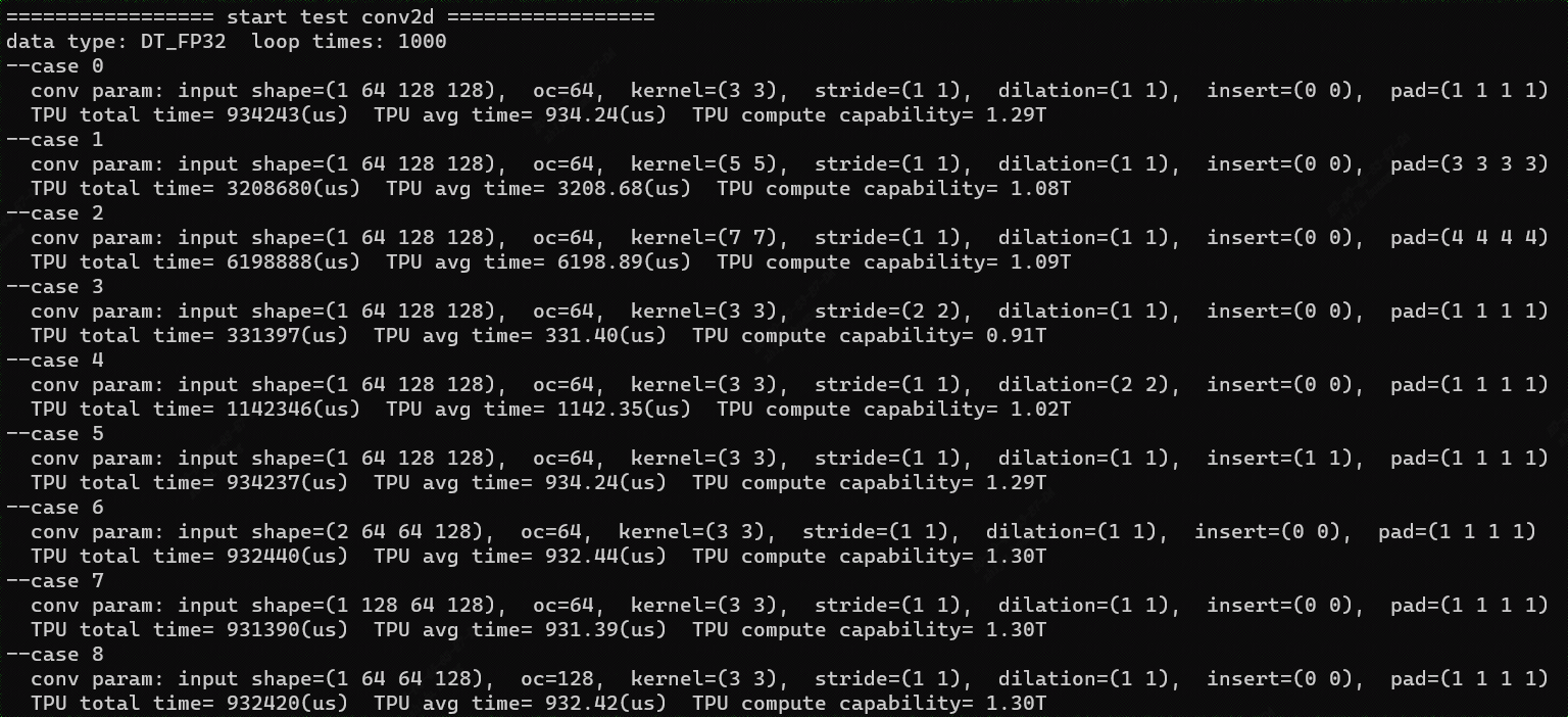 7.3. TPU算力 — SophonSDKUserGuide v23.07.01 文档
