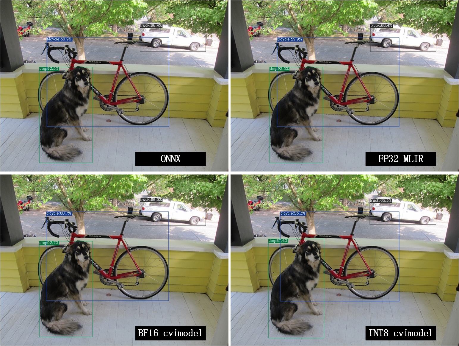 11. Appendix.02: CV18xx Guidance — TPU-MLIR 1.2 documentation