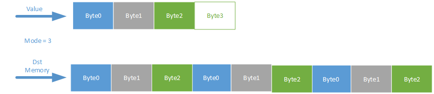 5. bmlib详细接口介绍 — BMLIB-REFERENCE (HEAD detached at v0.5.1) 文档